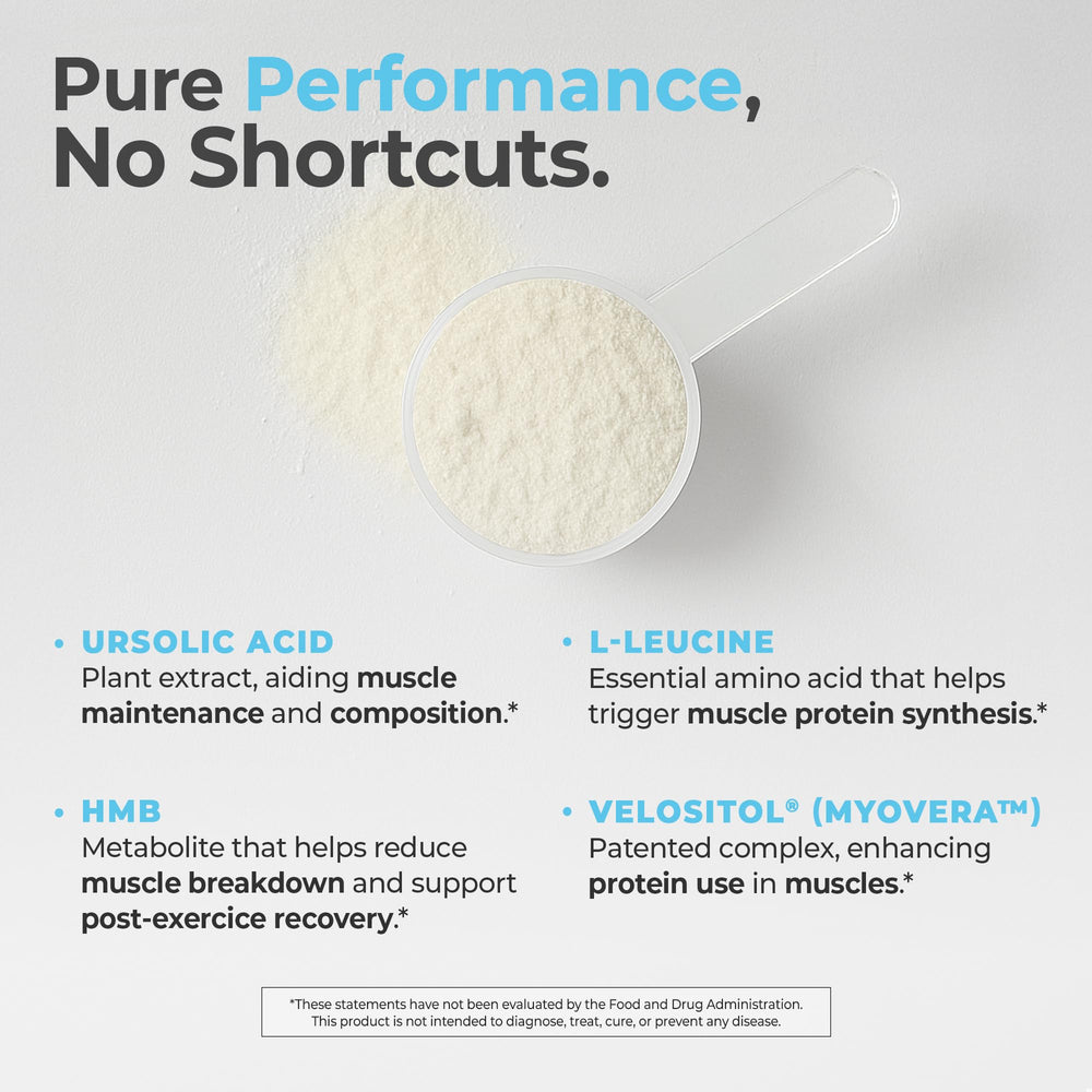 Ursolic Acid Supplement with HMB, Leucine & Velositol | Lumo Nutrition